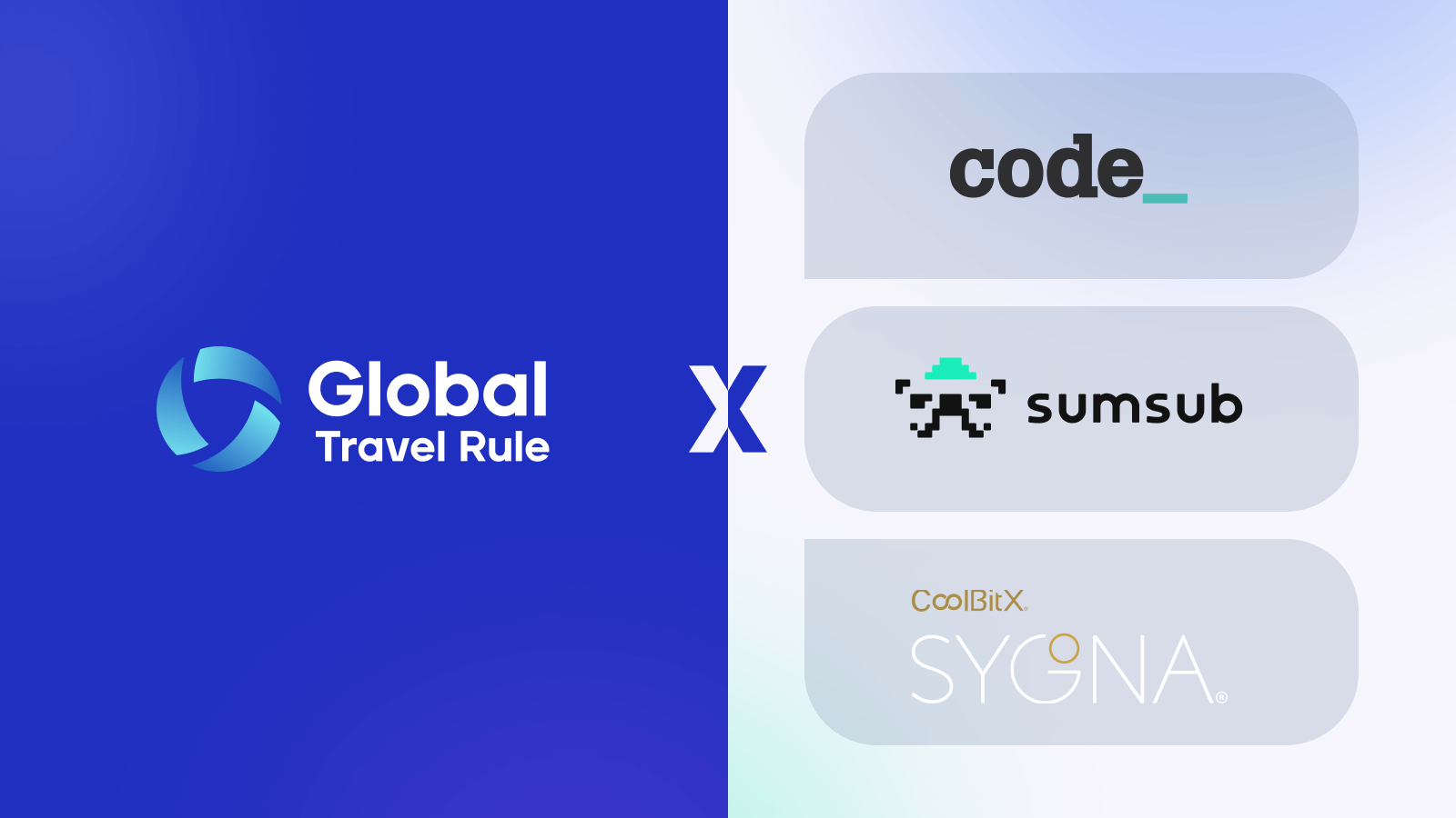 Travel Rule Crypto Compliance & AML Solutions | Global Travel Rule